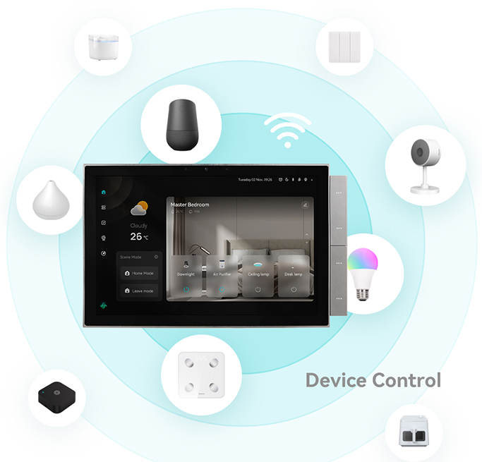 Ravoz Smart Automation